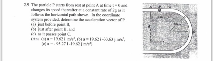 Solved The particle P starts from rest at point A at time t | Chegg.com
