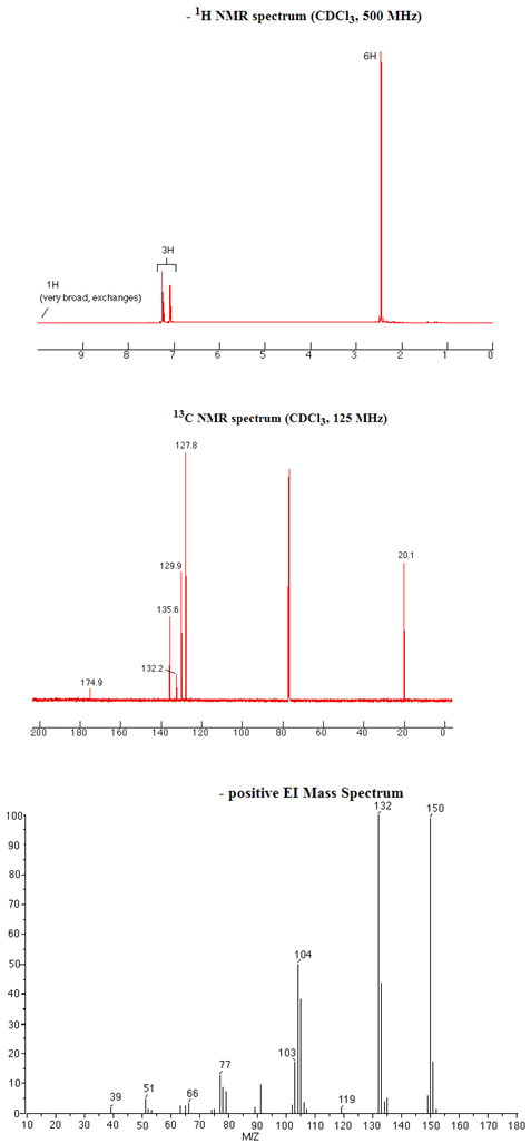 Solved Structure: C9H10O2 Molecular Weight: 150 5 Degrees of | Chegg.com