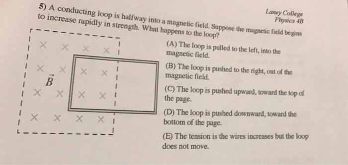 Solved A conducting loop is halfway in to a magnetic field. | Chegg.com