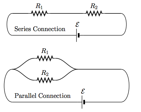 Solved In the diagrams, resistors R1 and R2 are shown in two | Chegg.com