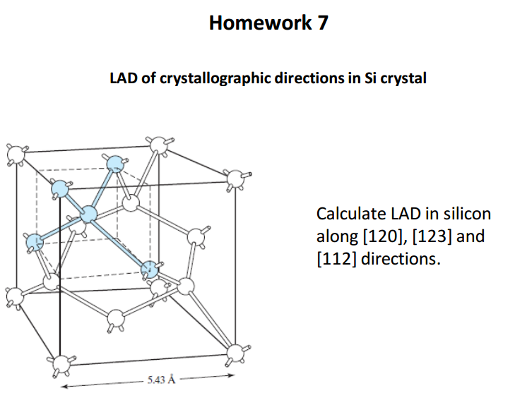 Calculate LAD in silicon along [120], [123] and | Chegg.com