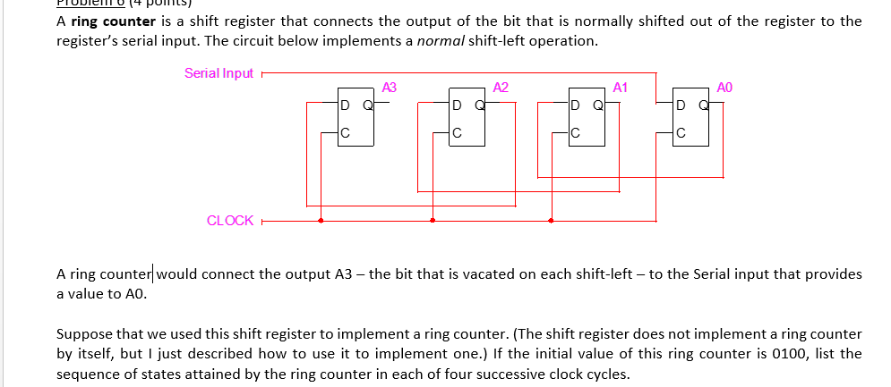 Solved A ring counter is a shift register that connects the | Chegg.com