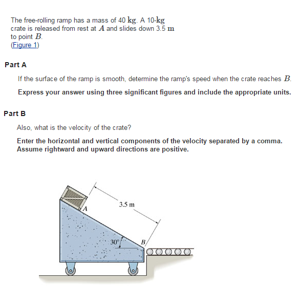 Solved The free-rolling ramp has a masws of 40 kg. A 10-kg | Chegg.com