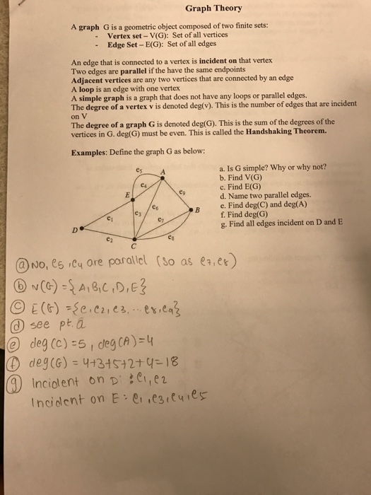 Solved 1) Give the vertex set, edge set, and the degree of | Chegg.com