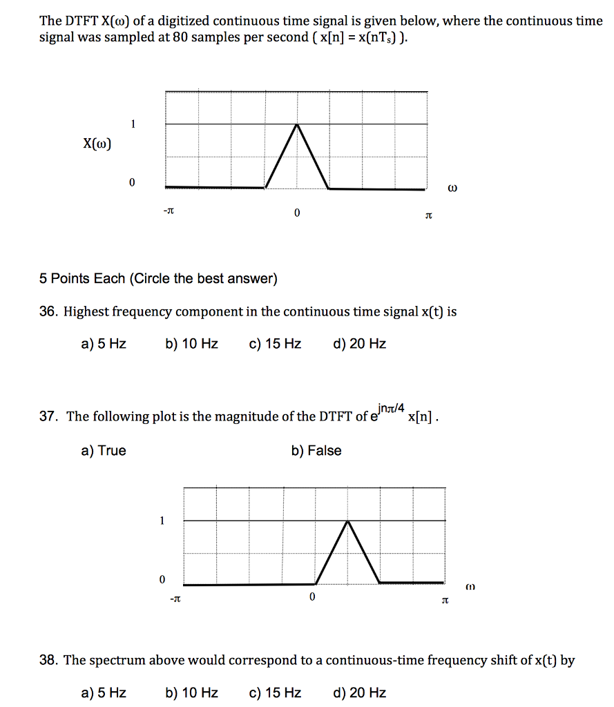 Solved The DTFT X(omega) of a digitized continuous time | Chegg.com