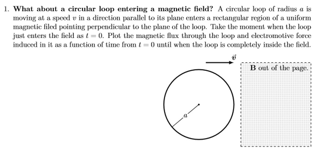 Solved 1. What about a circular loop entering a magnetic | Chegg.com