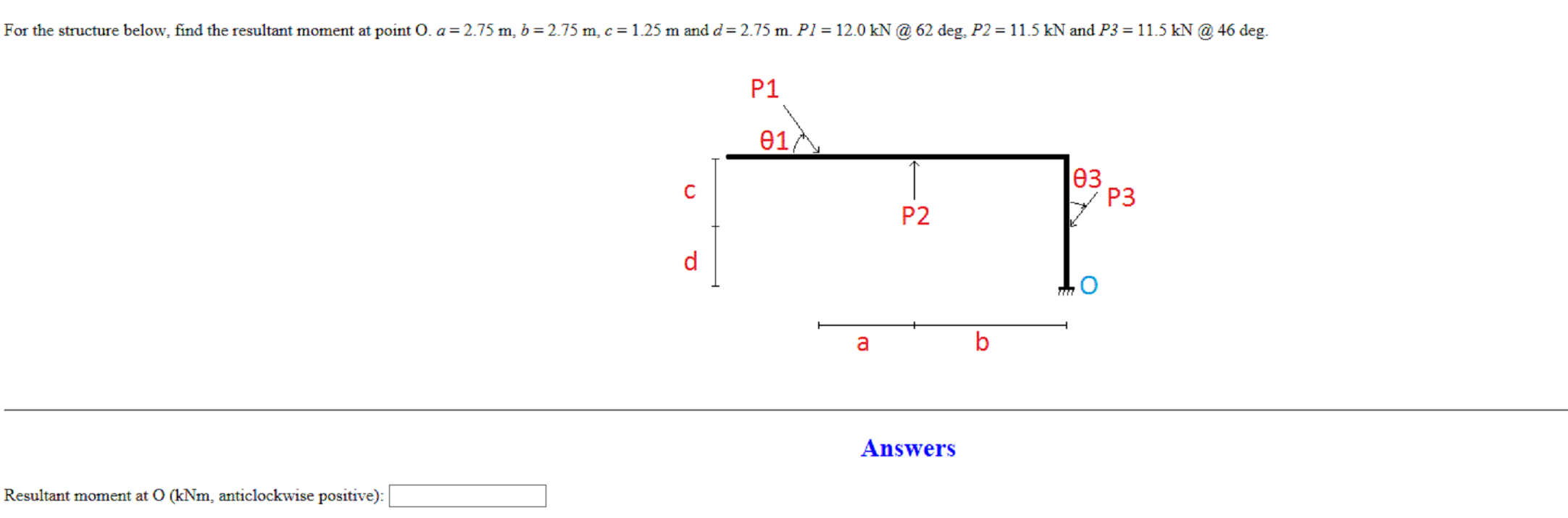 Moment area theorem structural analysis examples - lewhomes