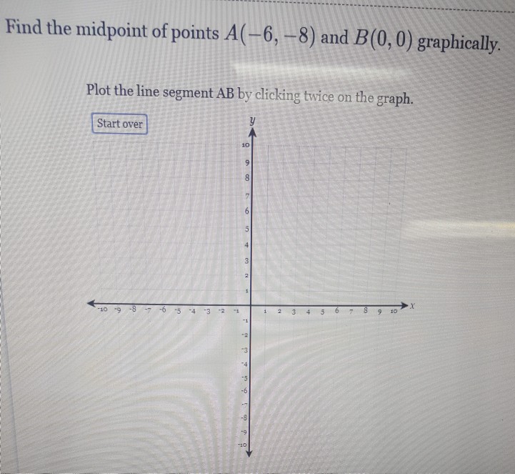 Solved Find the midpoint of points A(-6,-8) and B(0, 0) | Chegg.com