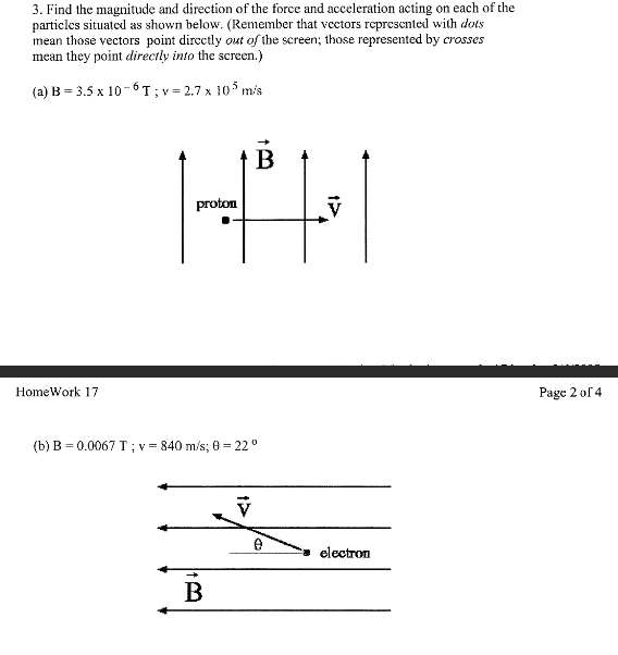 Solved Find the magnitude and direction of the force and | Chegg.com