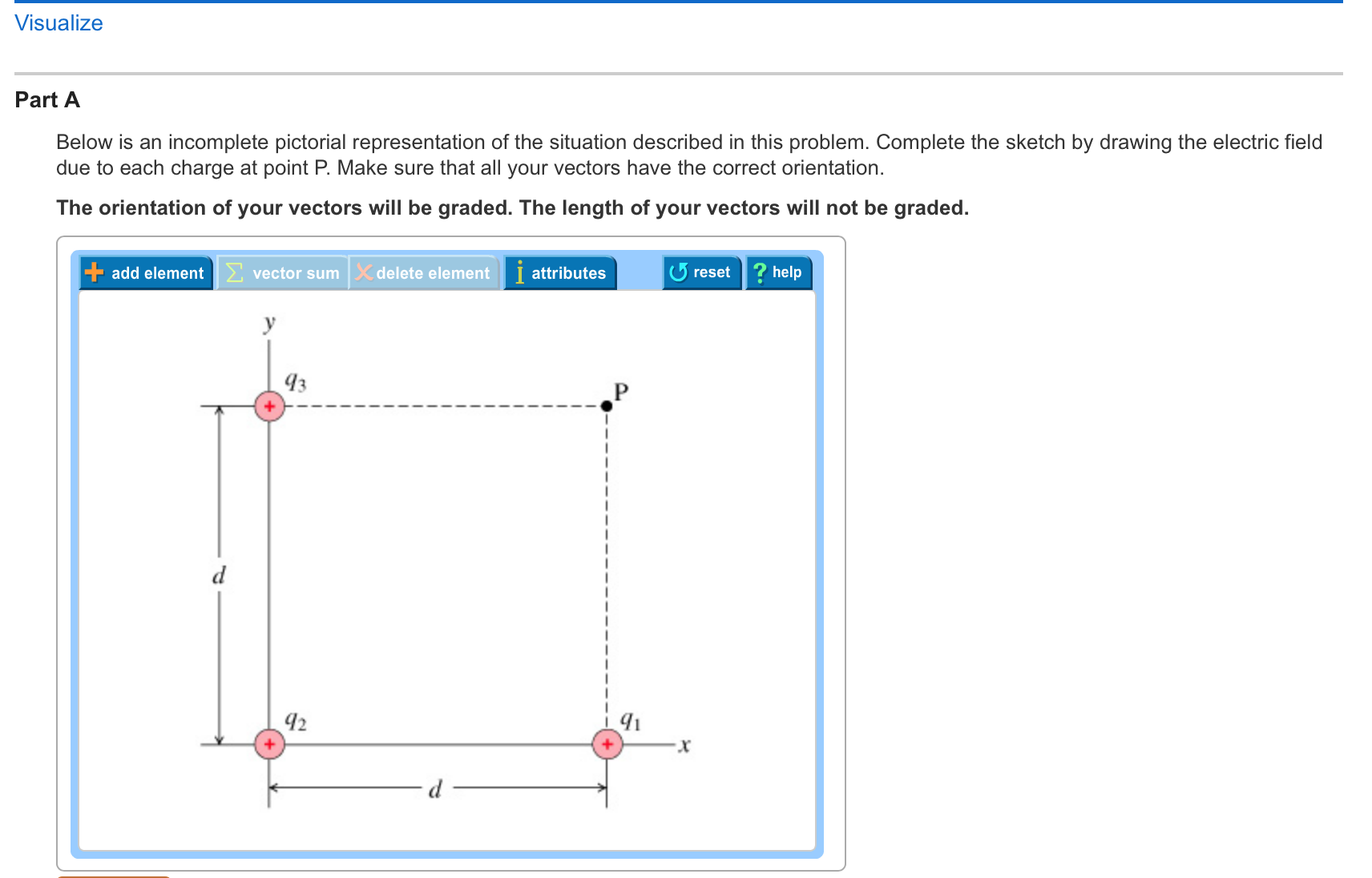 Solved PROBLEM-SOLVING STRATEGY 26.1 The electric field of | Chegg.com