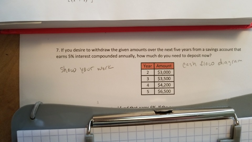 Solved 7. If you desire to withdraw the given amounts over | Chegg.com