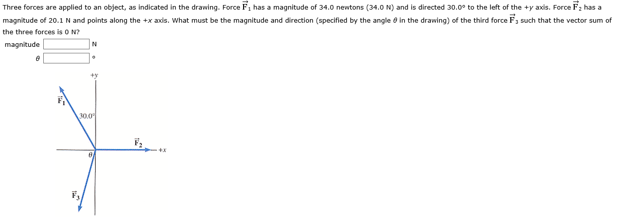 Solved Three Forces Are Applied To An Object As Indicated