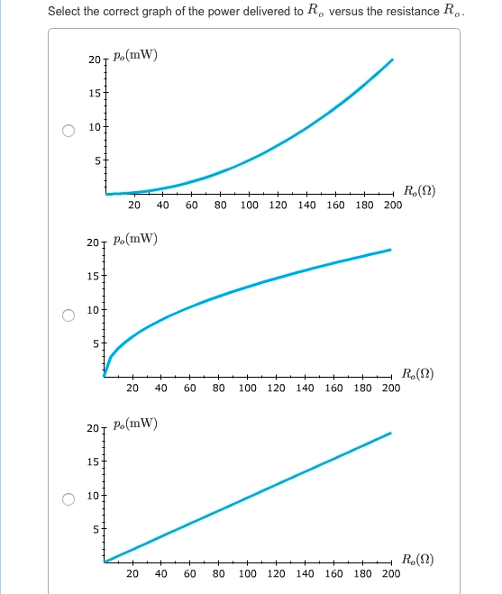 Solved Calculate the power delivered for each value of Ro in | Chegg.com