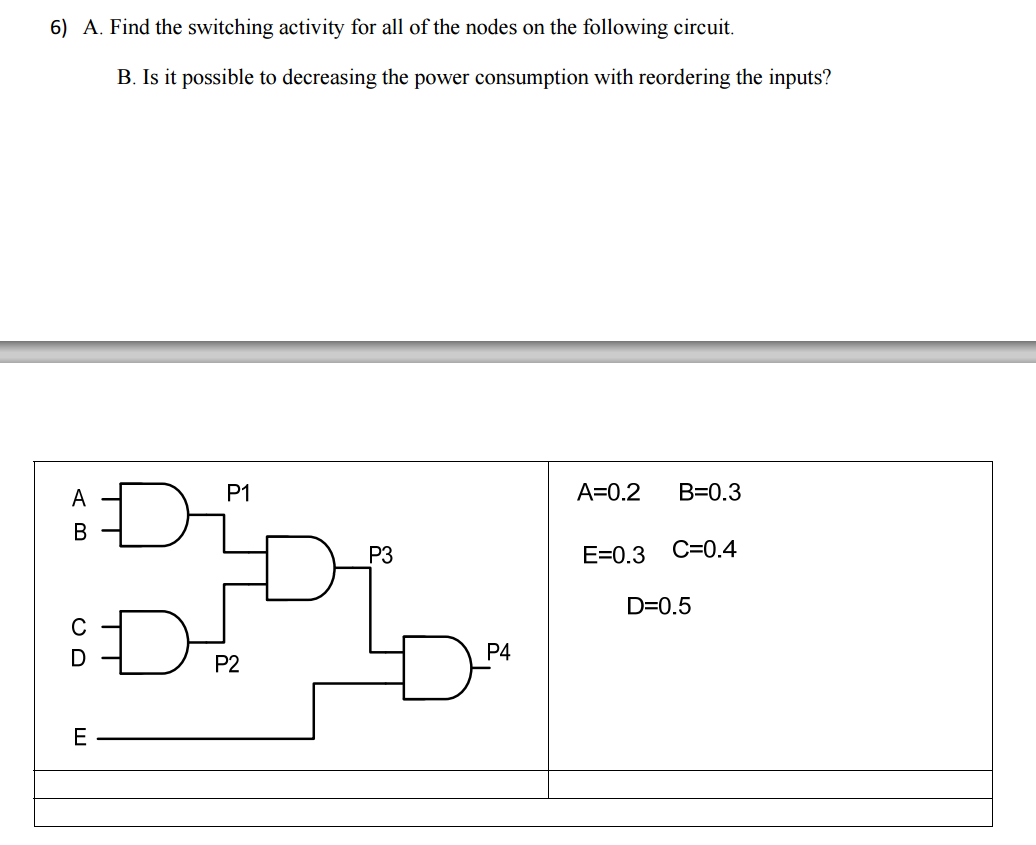 Solved 6) A. Find the switching activity for all of the | Chegg.com