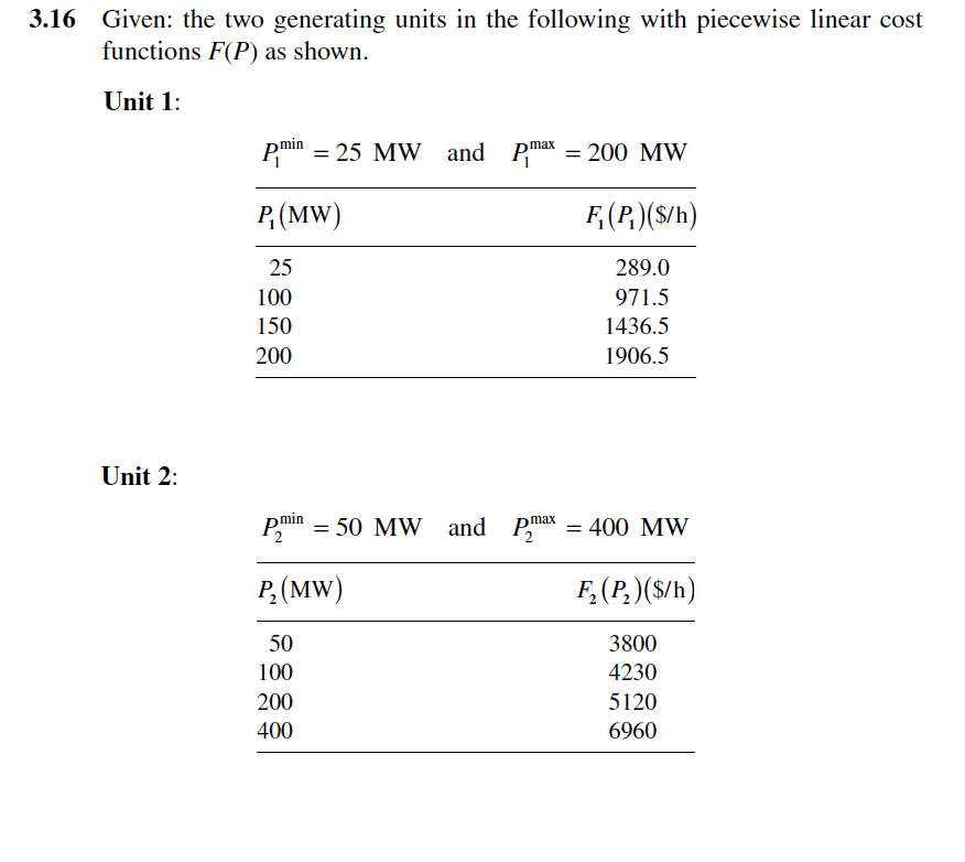 Solved 3.16 Given: the two generating units in the following | Chegg.com