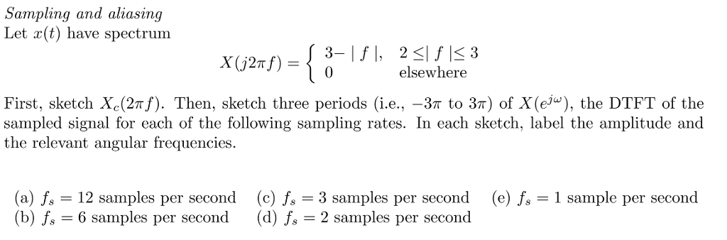 Solved Sampling and aliasing Let x(t) have spectrum X(j 2 | Chegg.com