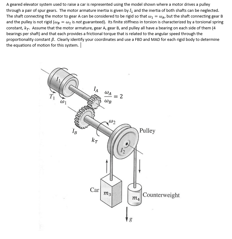 Solved A geared elevator system used to raise a car is | Chegg.com