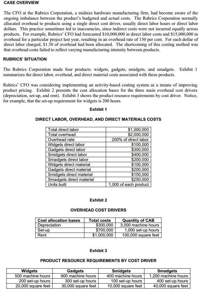 Solved CASE OVERVIEW The CFO at the Rubrics Corporation, a | Chegg.com
