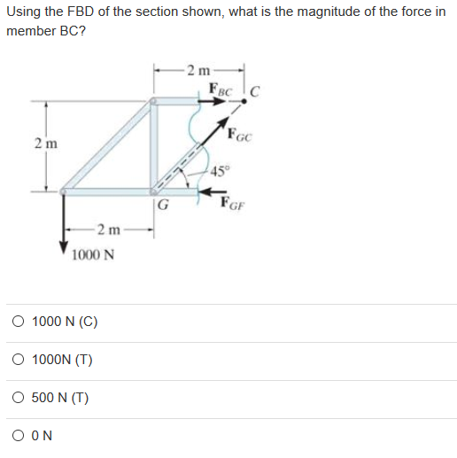 Solved Using the FBD of the section shown, what is the | Chegg.com