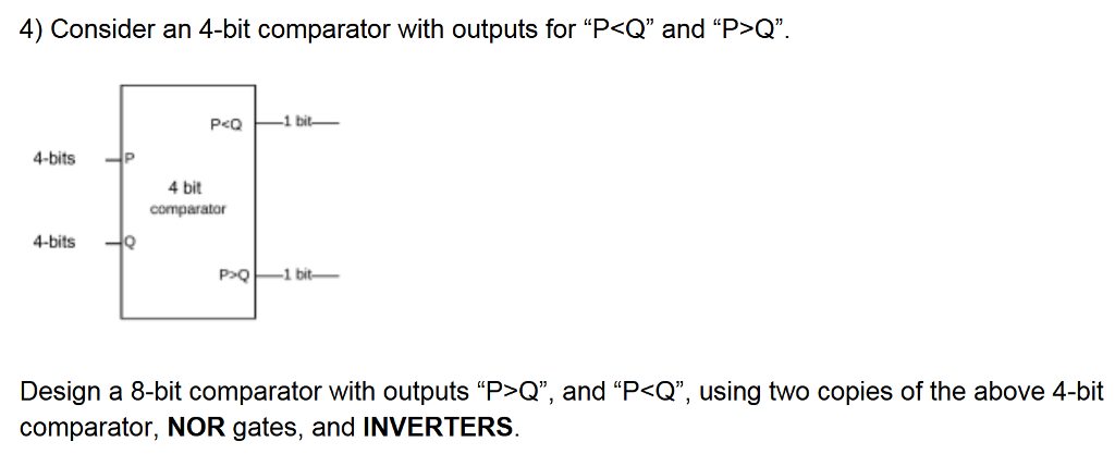 Solved Consider an 4-bit comparator with outputs for "P