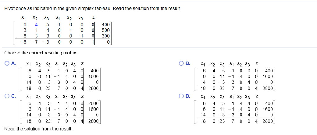 Pivot once as indicated in the given simplex tableau. | Chegg.com