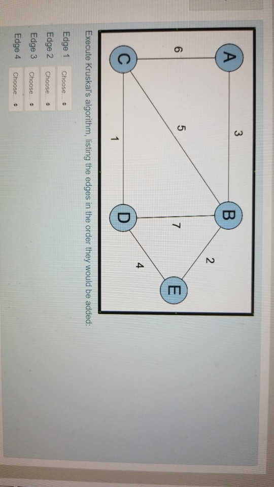 Solved B) 2 6 5 Execute Kruskal's algorithm, listing the | Chegg.com