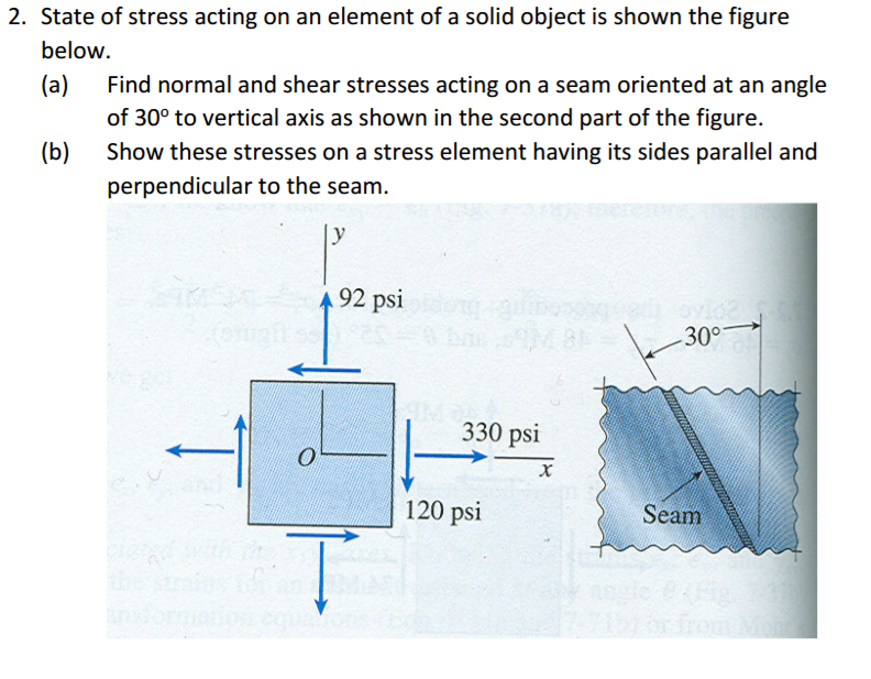 Solved State of stress acting on an element of a solid | Chegg.com