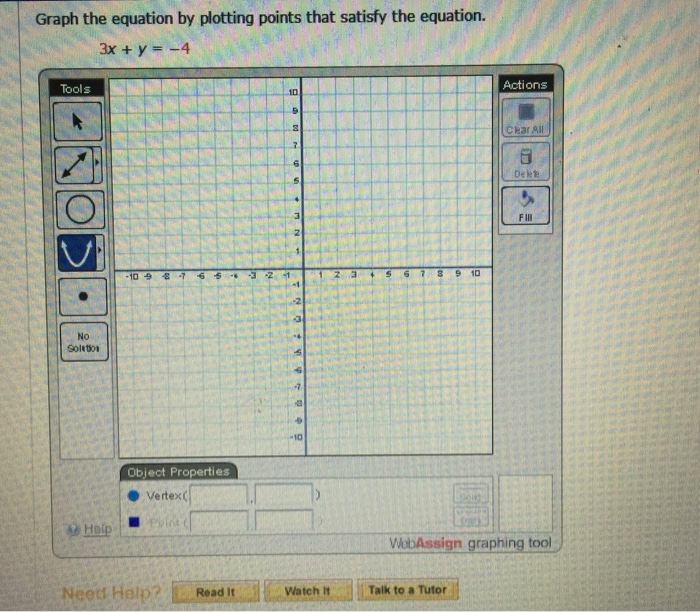 Solved Graph the equation by plotting points that satisfy | Chegg.com