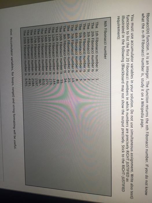 Solved fibonacci(n) function, n is an integer. The function | Chegg.com