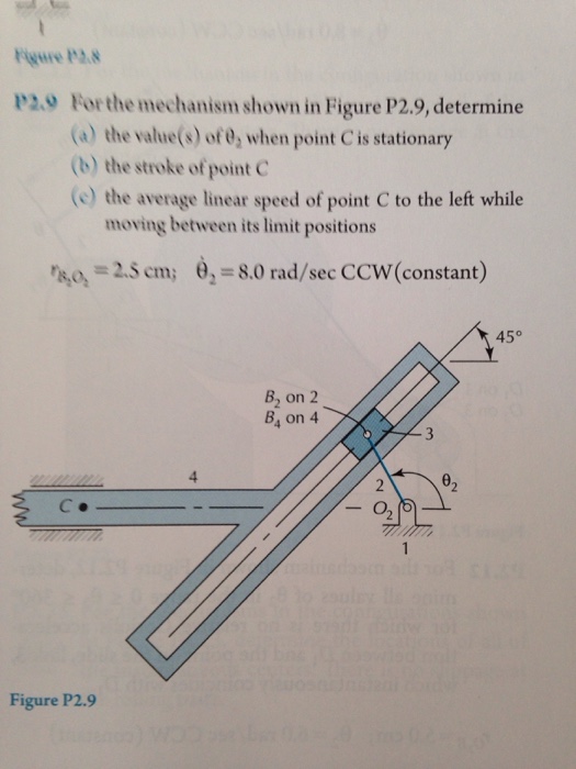 Solved For the mechanism shown if Figure P2.9, determine (a) | Chegg.com