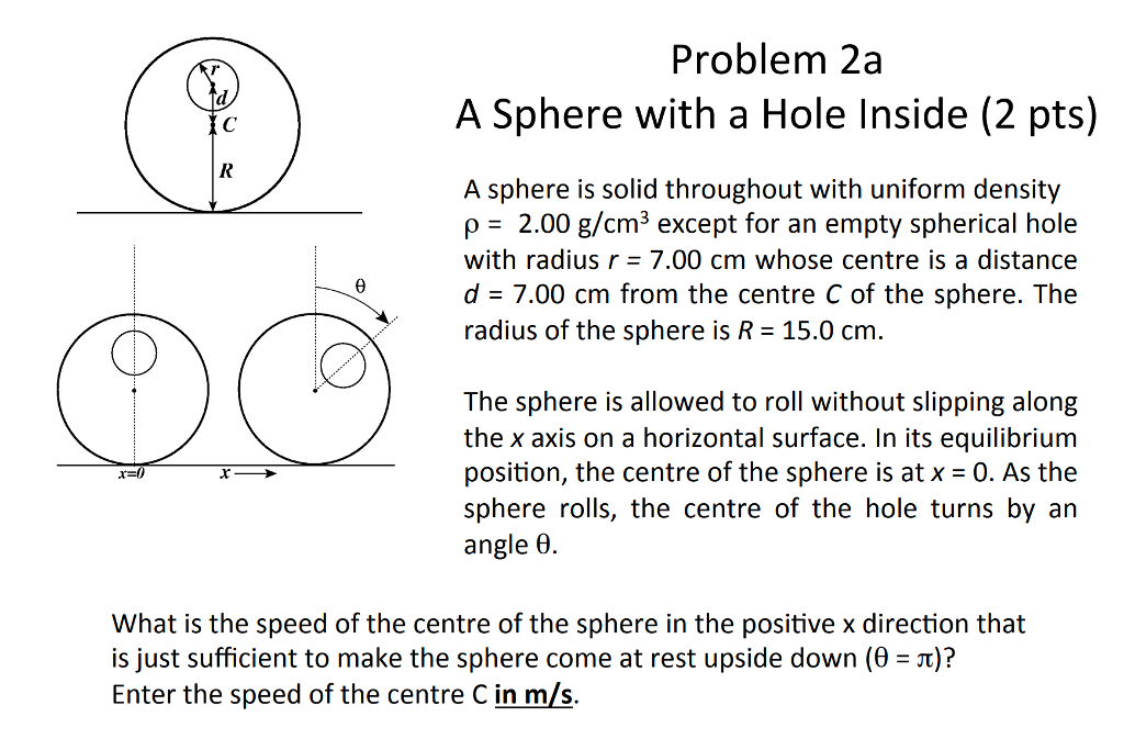 Solved Problem 2a A Sphere with a Hole Inside (2 pts) A | Chegg.com
