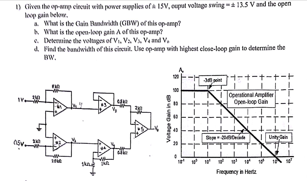 Solved Given the op-amp circuit with power supplies of | Chegg.com