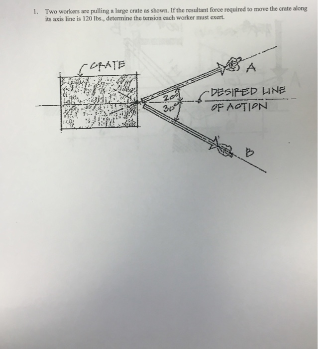 Solved Two workers are pulling a large crate as shown. If | Chegg.com