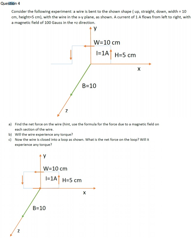 Solved Consider the following experiment: a wire is bent to | Chegg.com