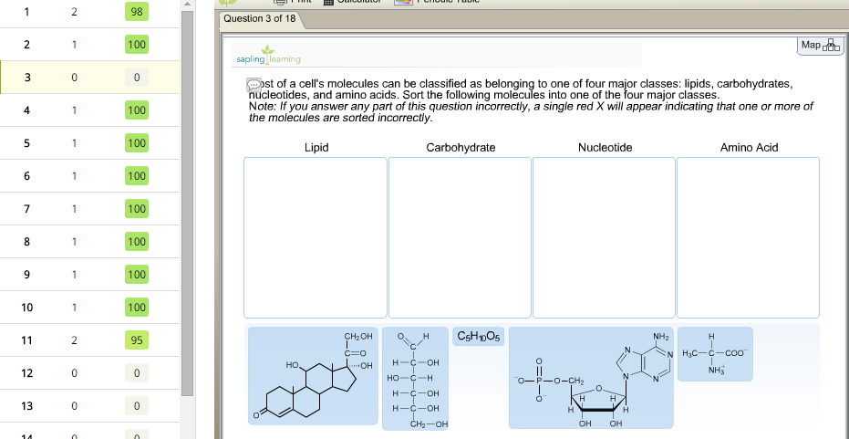 Solved Most of a cell's molecules can be classified as | Chegg.com