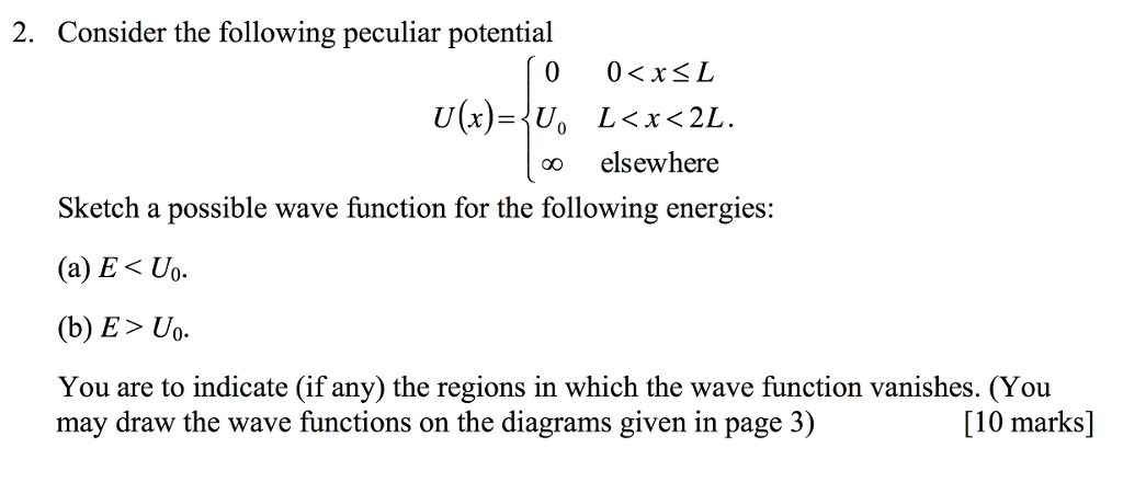 Solved Consider the following peculiar potential U(x) = {0 0 | Chegg.com