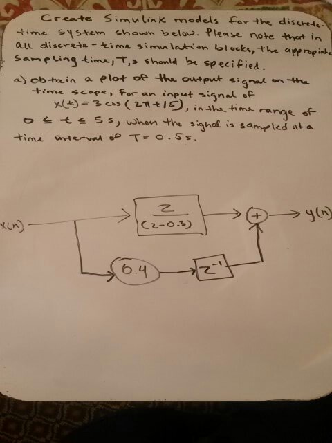 Solved Create simulink models for the discrete time system | Chegg.com