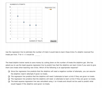 Solved 15. Computing the regression line and making | Chegg.com