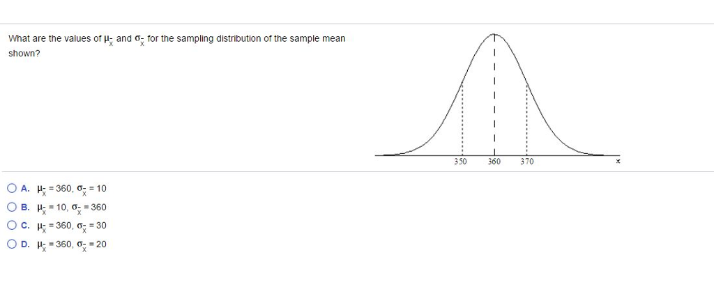 Solved What are the values of mu_x^- and sigma^-_x for the | Chegg.com
