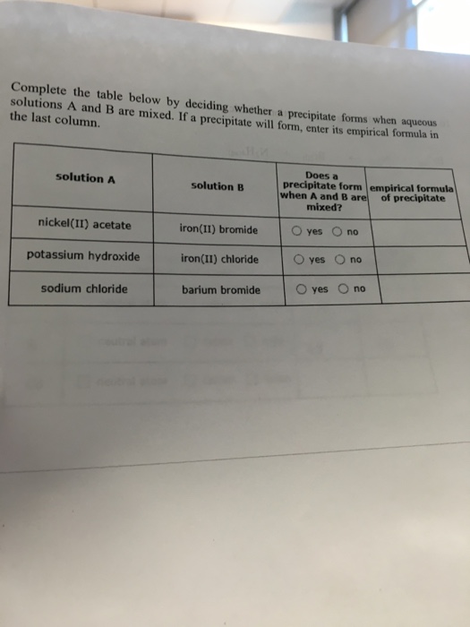 Solved Complete the table below by deciding whether a | Chegg.com