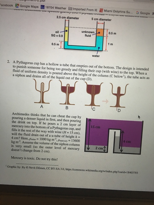 Solved A Pythagoras cup has a hollow u-tube that empties out | Chegg.com