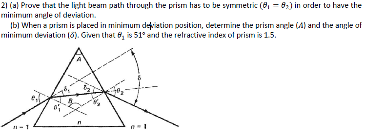 Solved Prove that the light beam path through the prism has | Chegg.com