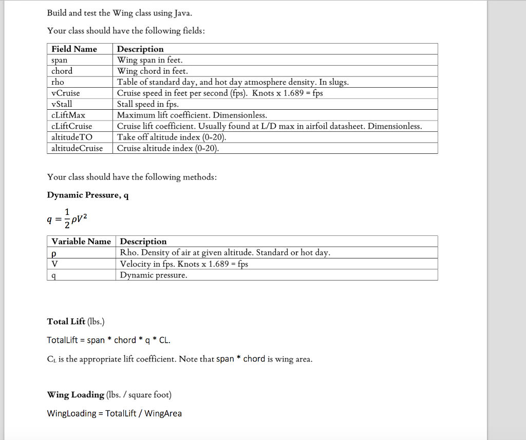 Solved Java: Wing Class Lab Please elp me finish the | Chegg.com