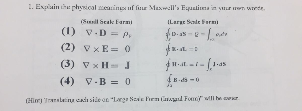 Solved Explain the physical meanings of four Maxwell's | Chegg.com