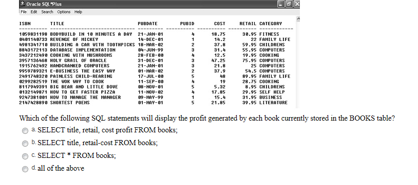 Solved Which of the following SQL statements will display | Chegg.com