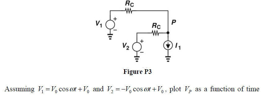 Solved Assuming V1=V0 cos omega t + V0 and V2 = -V0 cos | Chegg.com