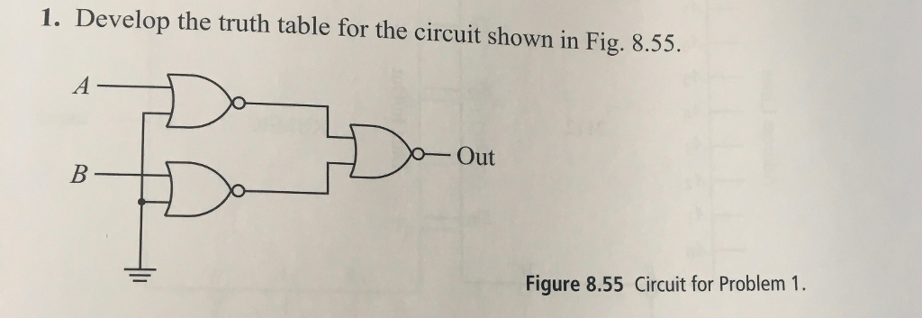 Solved 1. Develop the truth table for the circuit shown in | Chegg.com