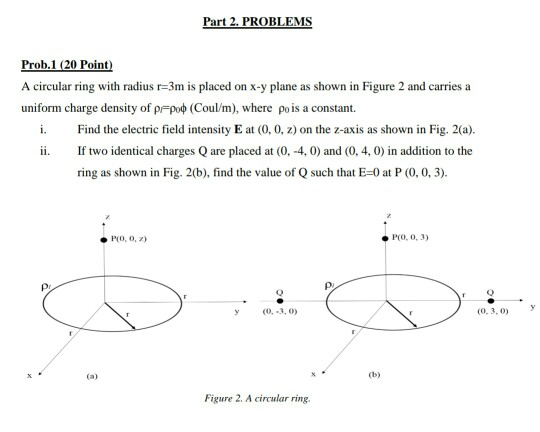 Solved Part 2. PROBLEMS Prob.1 (20 Point) A circular ring | Chegg.com