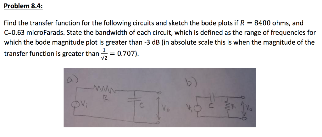 Solved Problem 8.4: Find the transfer function for the | Chegg.com