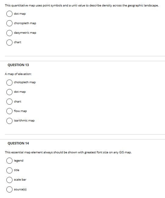 Solved This quantitative map uses point symbols and a unit | Chegg.com